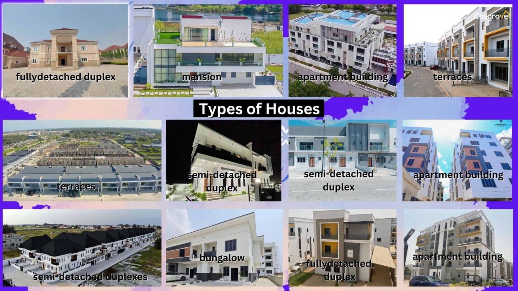Top 10 Common House Types in Nigeria ( With Pictures ) | Ownahome.ng